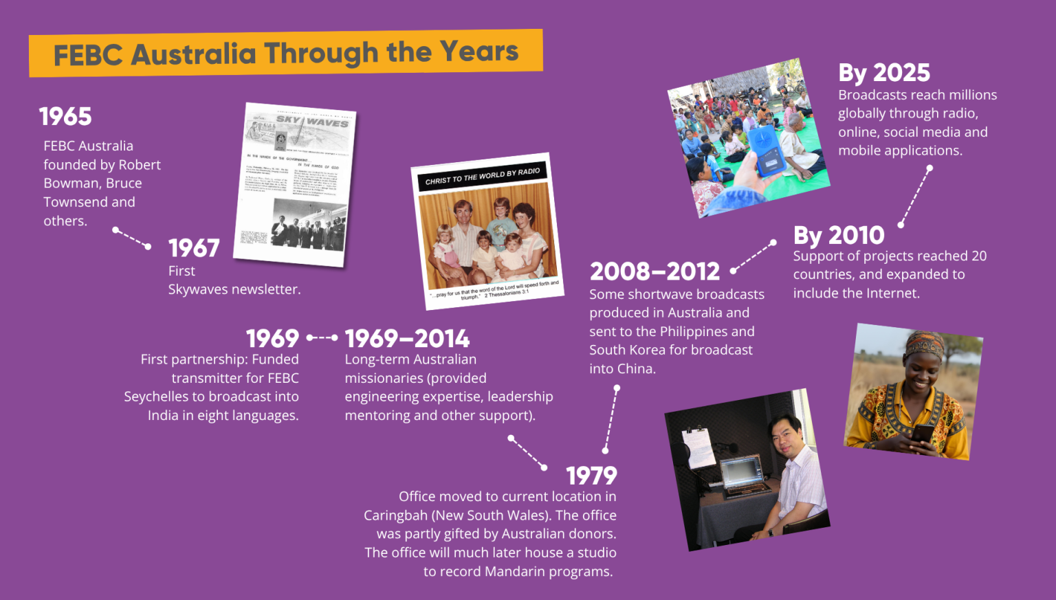 FEBC Australia 60th Anniversary - FEBC Australia